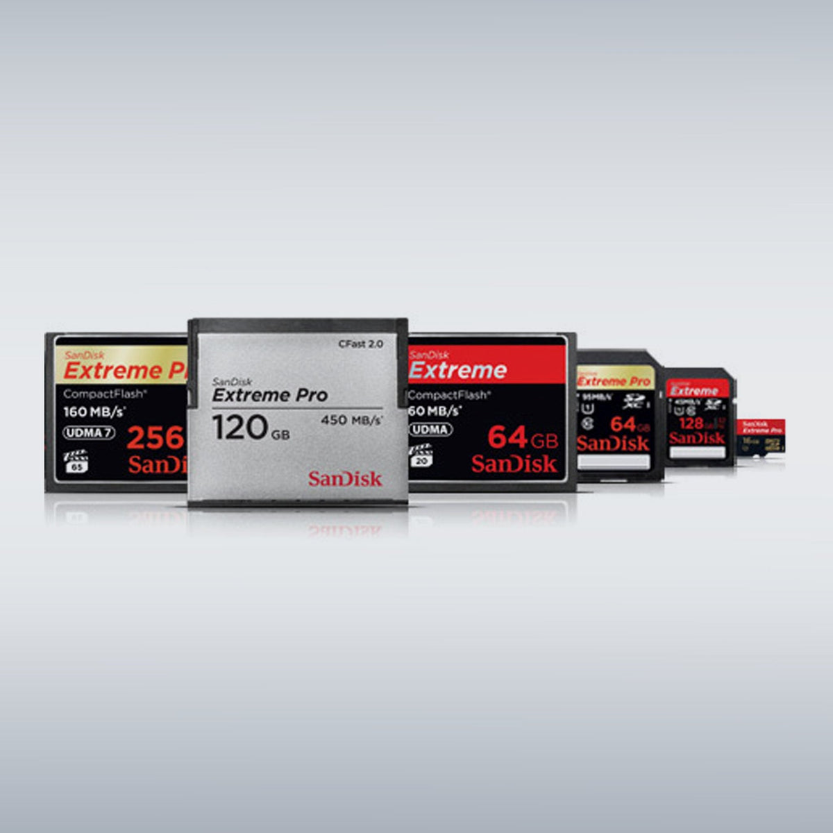 Memory Cards – PMD Data Solutions Ltd